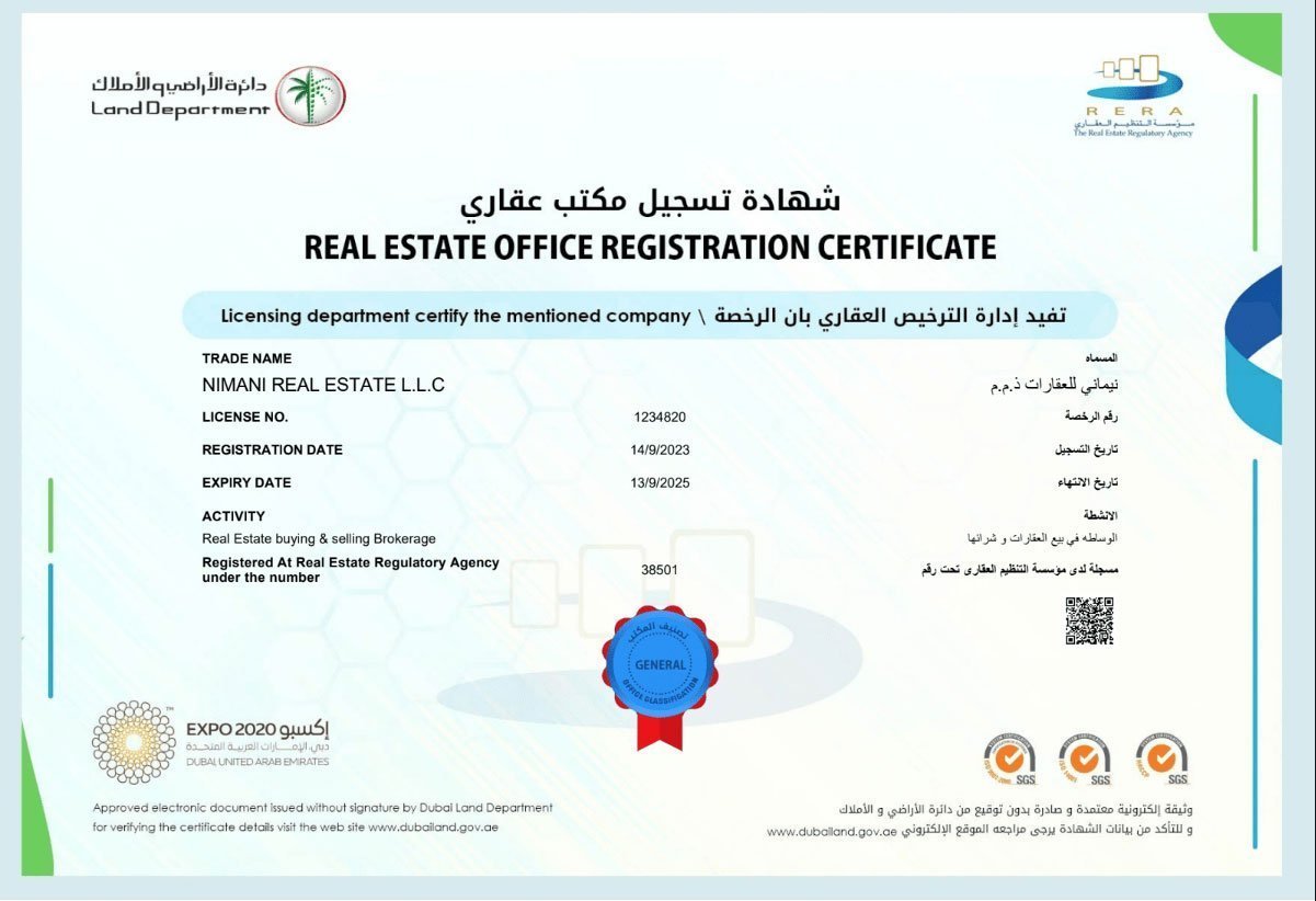 Our Certifications | Nimani Real Estate